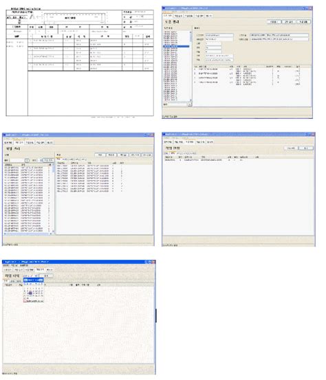 Dnc Software