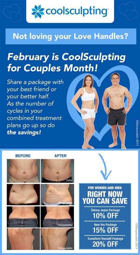 How To Get Rid Of Menopause Belly