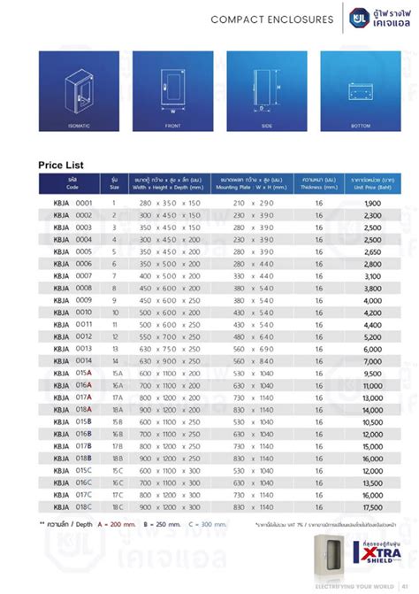 Kbjg 0001 Kjl ตู้ไฟสวิทซ์บอร์ด แบบกันน้ำกันฝุ่น ฝา2ชั้น มีหลังคา ฝานอก