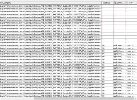 Knime Error Getpostdelete Requests Knime Analytics Platform Knime Community Forum