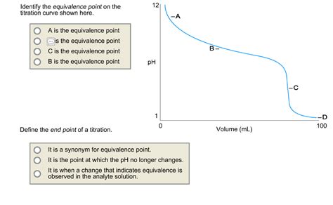12 Identify The Equivalence Point On The Titration