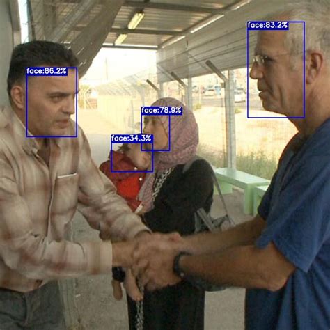 Sample Detection Outputs Of All Different Methods On The Dataset In All