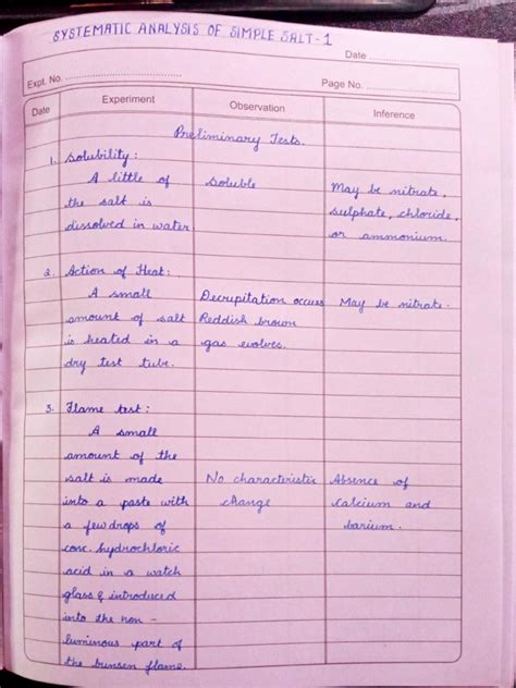 sri introduction pdf