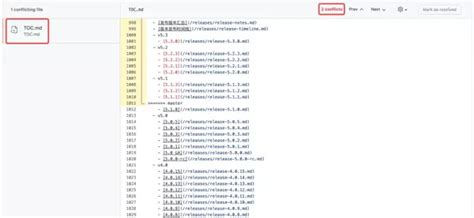 面向 Github 新手的 Pull Request 冲突解决指南 开源文档项目管理 知乎