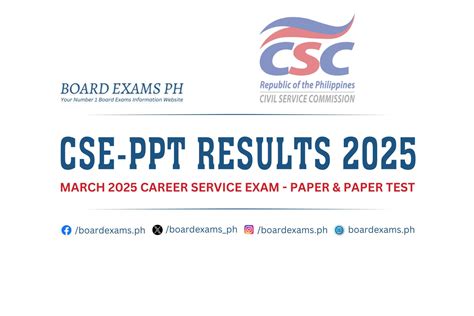 Cse Ppt Results March 2025 Career Service Exam Pen And Paper Test