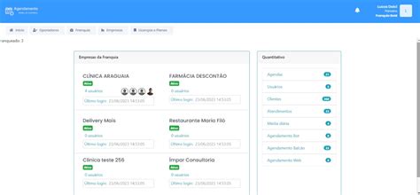 Casos De éxito Hoy Con Scriptcase Tenemos Sistemas Que Se Entregan En