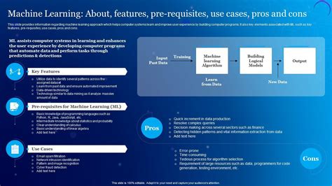 machine learning about features pre requisites use everything about