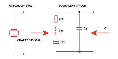Quartz Crystal Oscillator