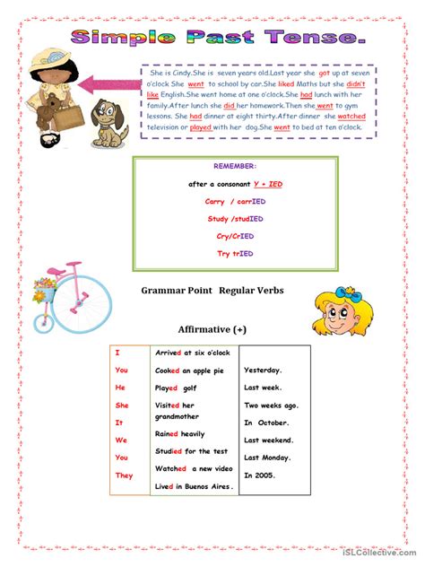 Past Simple Tense Explanation Pdf
