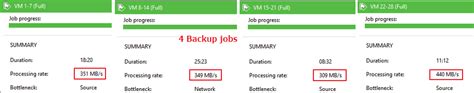 Qnap Es Nas Backup Using Veeam Backup And Replication Qnap
