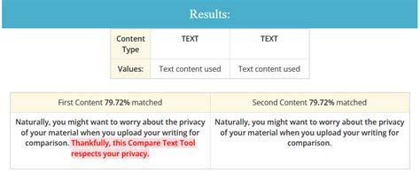 Text Compare Compare Texts And Documents Online Seo Tools Audit