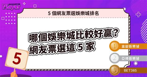哪個娛樂城比較好贏？網友票選這 5 家你一定要玩！
