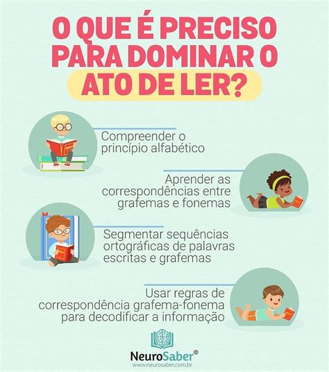 A Leitura Se Constitui Como Uma Habilidade Decisiva RETOEDU