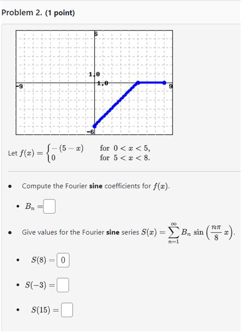 Solved Problem 2 1 Point Let F X 5x 0 For 0 Chegg