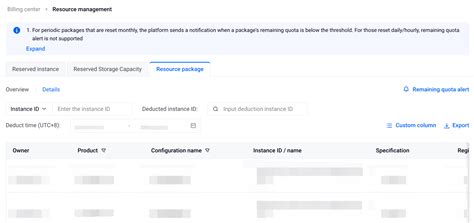 Viewing Deduction Details Byteplus Billing Console Byteplus