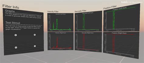 Signals And Filters Sample Tobii Xr Devzone Signals And Filters Sample Tobii Xr Devzone