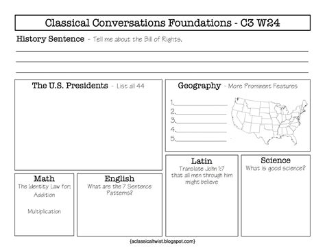 Homeschooling With A Classical Twist Cycle 3 Week 24 Review Sheets