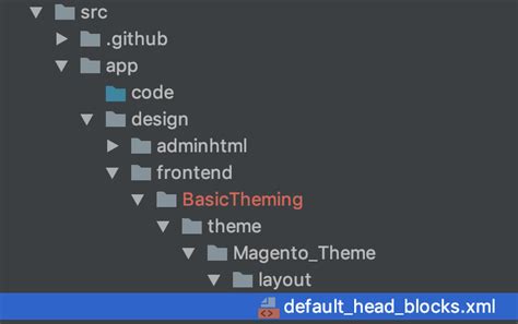 Less In Magento 2 For Front End Developers Circle Six Digital