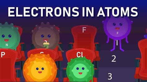 Mastering Electron Shell Rules The Ultimate Guide Transtutor Blog