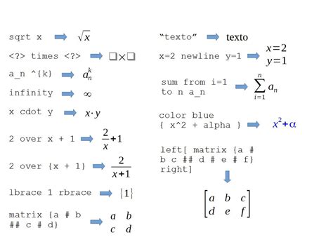 Química R LibreOffice Math Equações e fórmulas
