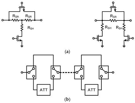 An Scx Band 4 Bit Digital Step Attenuator Mmic With 025 μm Gan Hemt