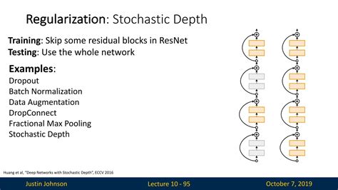 ML DL CV With Pytorch ComputerVision Lecture10 Training Neural Networks I Md At Main Michael
