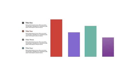 visual representation of people count bar chart displaying population