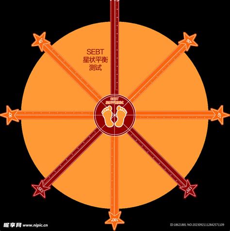 星状平衡测试设计图 广告设计 广告设计 设计图库 昵图网