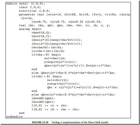Analog Circuit Simulation Fast Simulation Methods