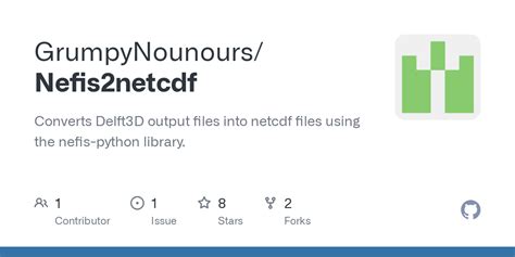 github grumpynounours nefis2netcdf converts delft3d output files