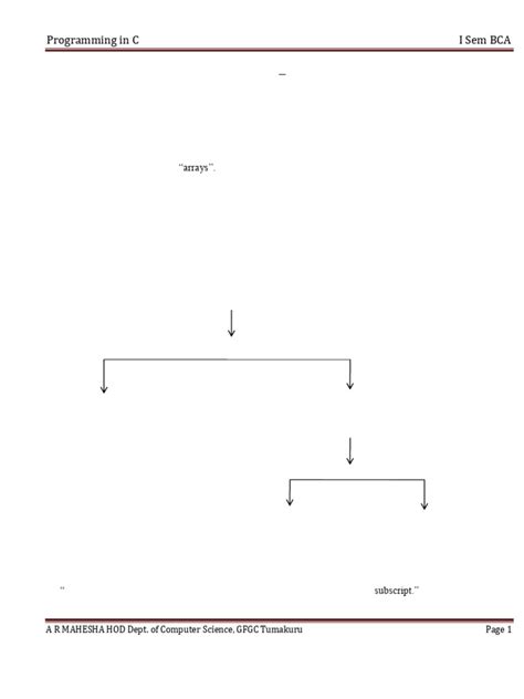 Unit 3 C Programming 1 Pdf Data Type String Computer Science