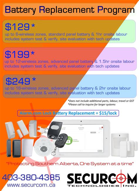 Securcom Technologies Inc On Linkedin Sundayspotlight