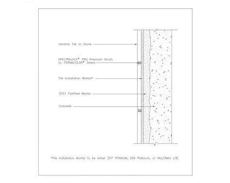 Tile Setting Materials And Accessories 30 Thousands Of Free Cad Blocks