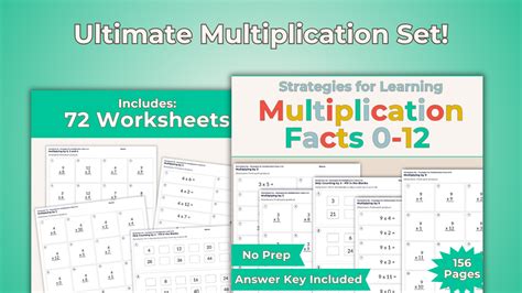Multiplication Facts Why Memorization Matters