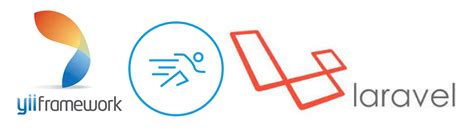 how we migrated our legacy php app to laravel in a progressive manner