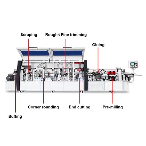 Kdt Type Edgebanding Full Automatic Pre Milling Cnc Edge Banding