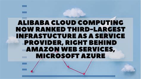 Alibaba Cloud Computing Now Ranked Third Largest Iaas Provider