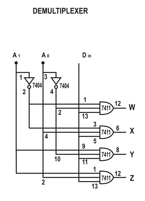 A MEDIA TO GET ALL DATAS IN ELECTRICAL SCIENCE MULTIPLEXER