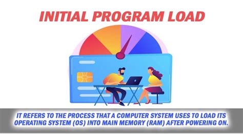 Initial Program Load Explained Simply