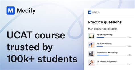 Medify Vs Medentry Which Ucat Prep Platform Is Right For You