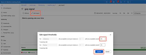 生成式 Ai 應用程式的模型監測 預覽 Azure Machine Learning Microsoft Learn