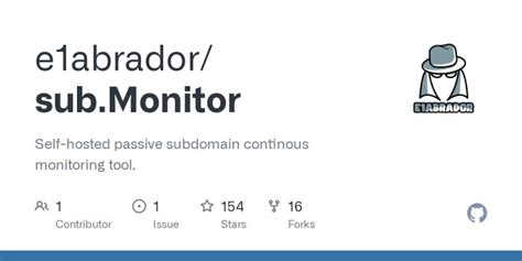 hany soliman on linkedin github e1abrador sub monitor passive subdomain continous monitoring…