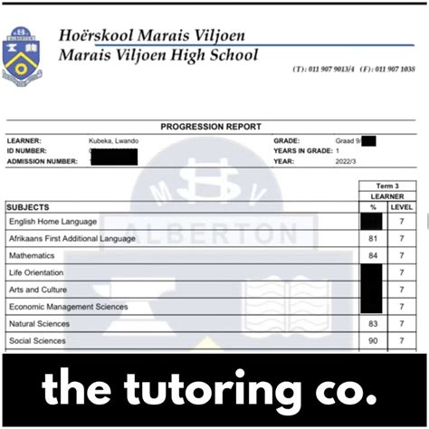 The Tutoring Co On Linkedin Afrikaans Thetutoringco Science