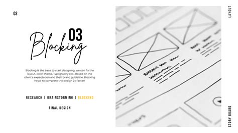 Designer Workflow Guide Behance
