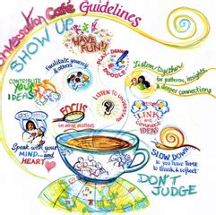 Conversation Cafe National Coalition For Dialogue And Deliberation