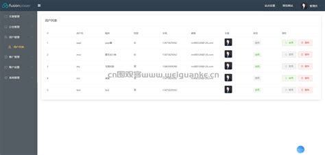 基于nodejsexpressmysql构建的cms管理系统内容博客管理系统 Nodejs Express基于node的cms系统
