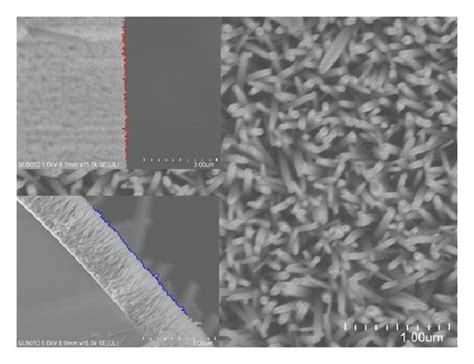 Zno Nanorod Based Cylindrically Hierarchical Structures Produced At