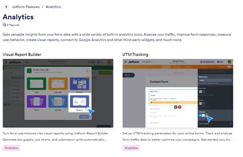Jotform Review 2026 Is It Best Form Builder And Creator Technoven
