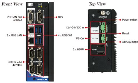 Din Rail Industrial Computer