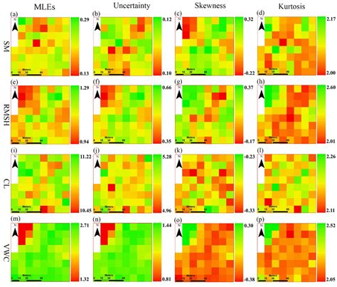maps of the retrieved variables and corresponding statistic